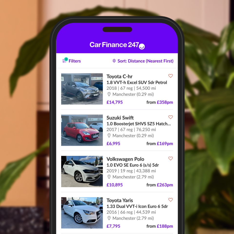 How Car Finance Works