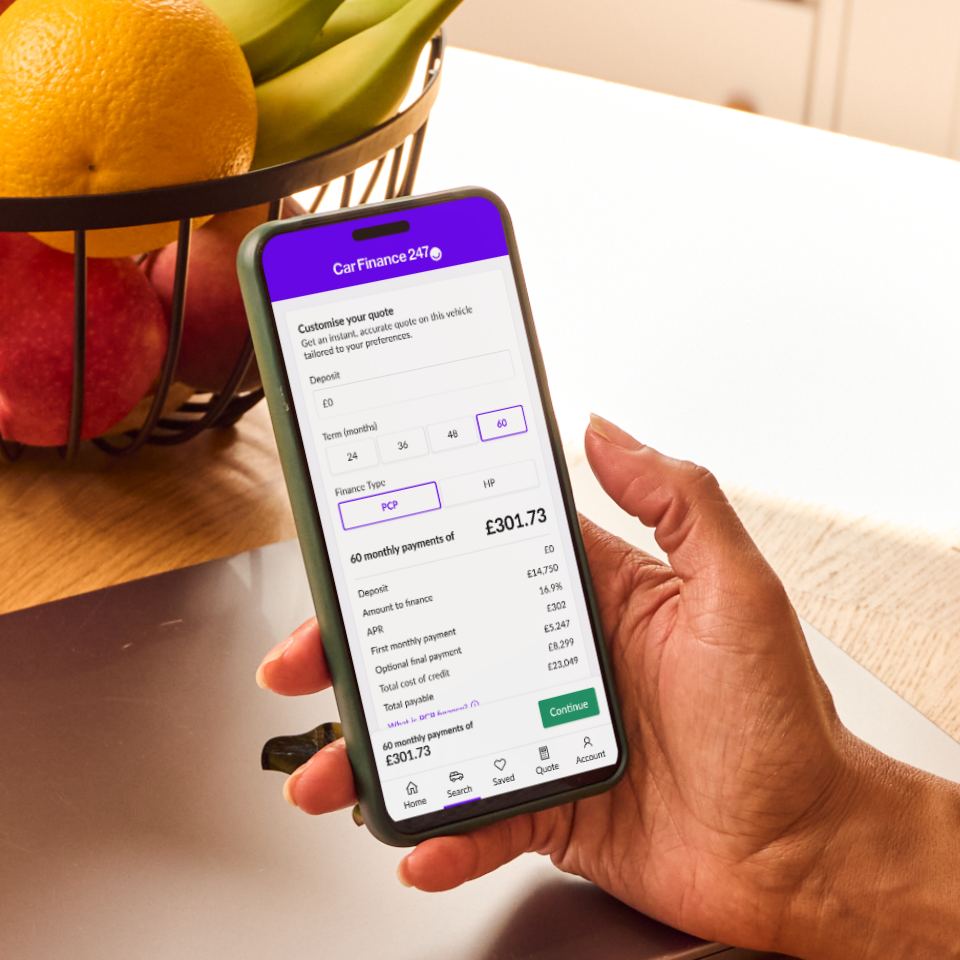 How Car Finance Works